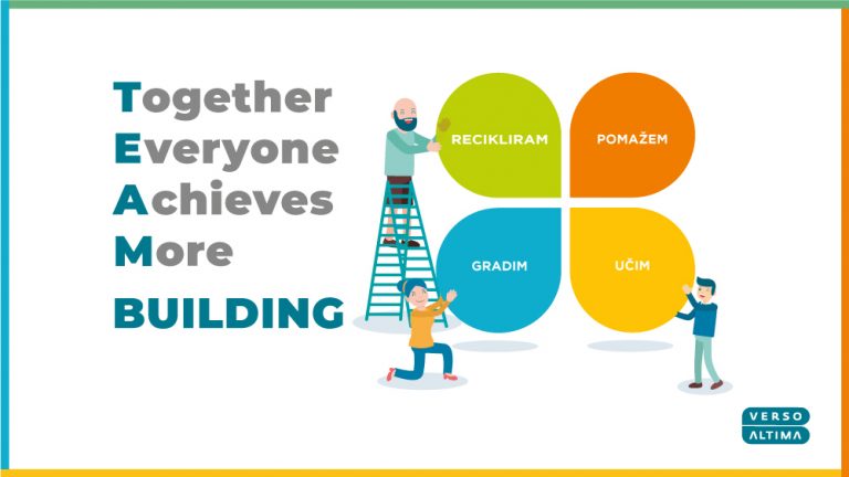 Team building programs – Verso Altima Group